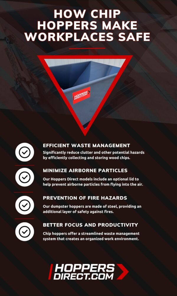 Ensuring Workplace Safety With Chip Hoppers - Learn More